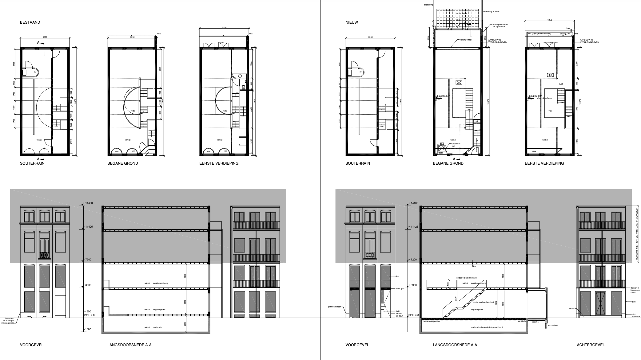 LABFRESH 2021 | CrowdAboutNow